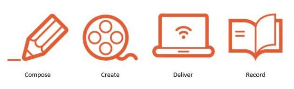 Crisis Simulation Exercise Design & Delivery Process - PreparedEx